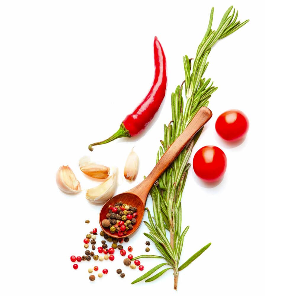 Zoho One - the software package for your company | supported by codafish